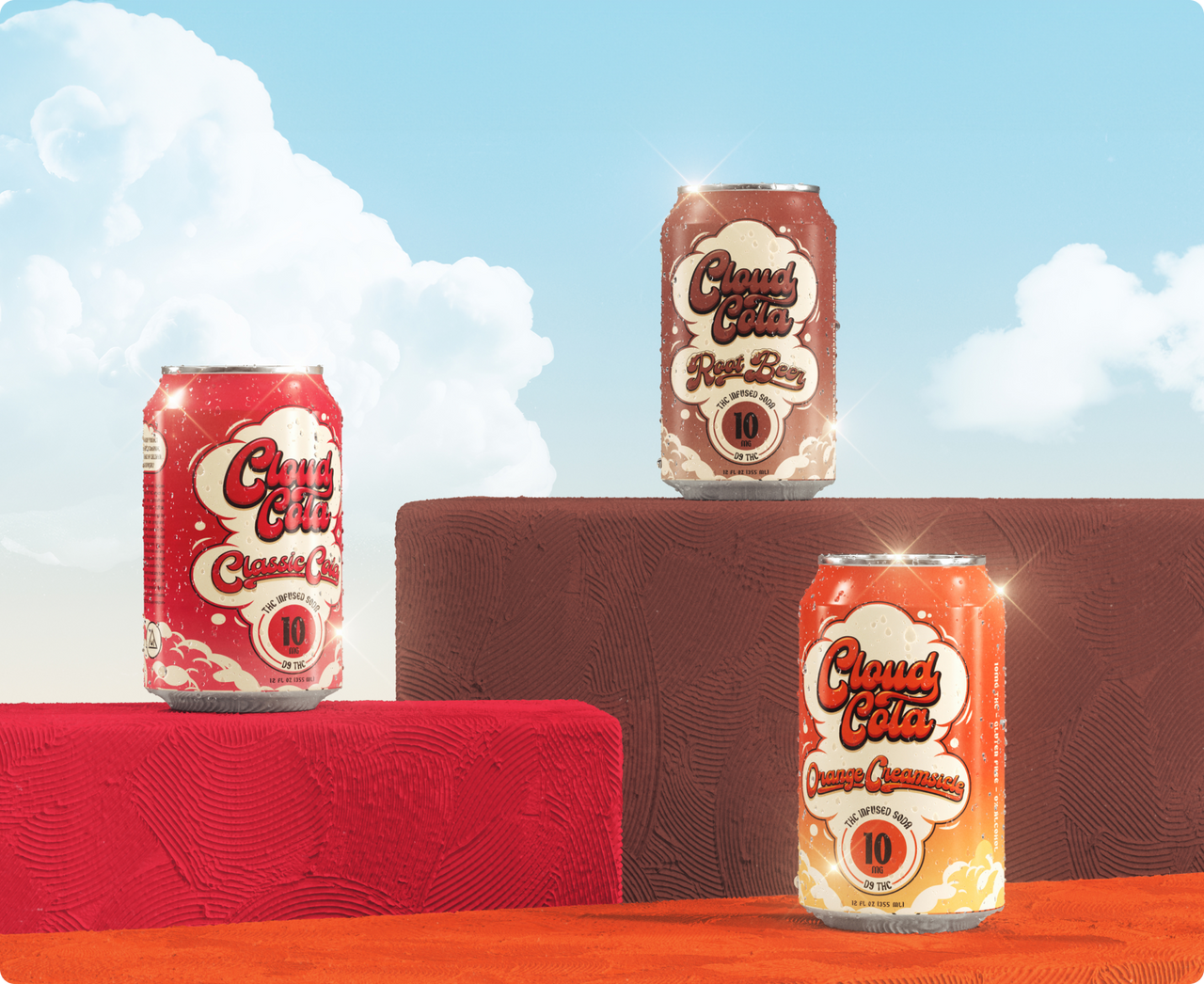 About Us – Cloud Cola